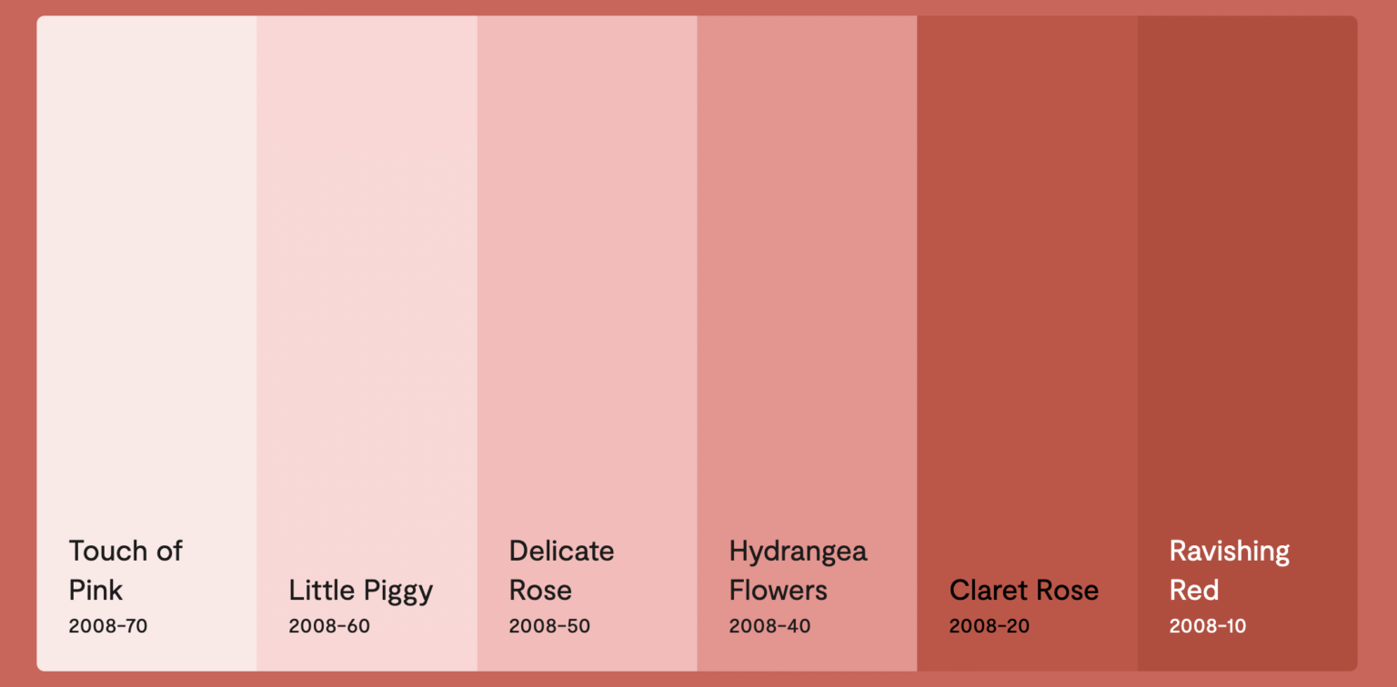 Benjamin Moore’s 2023 Color of the Year is Bold and Joyful